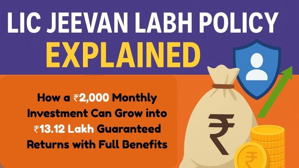 LIC Jeevan Labh Policy Explained How a ₹2,000 Monthly Investment Can ...